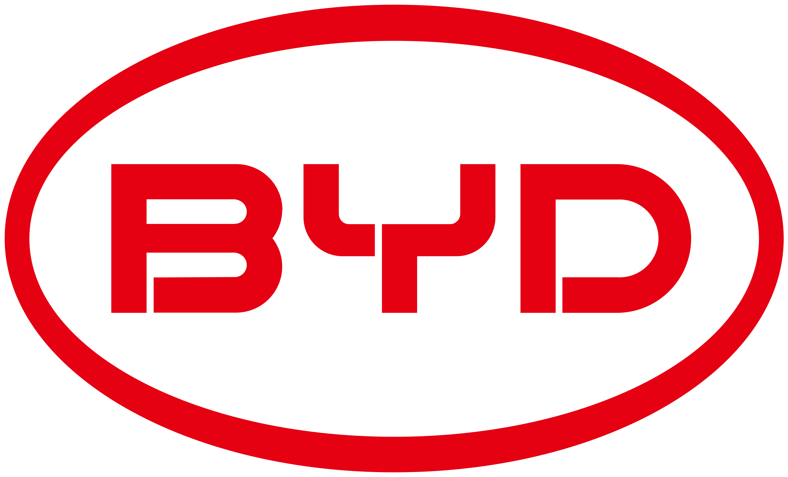 BYD presenta il sistema di guida autonoma "God's eyes" - L'Automobile
