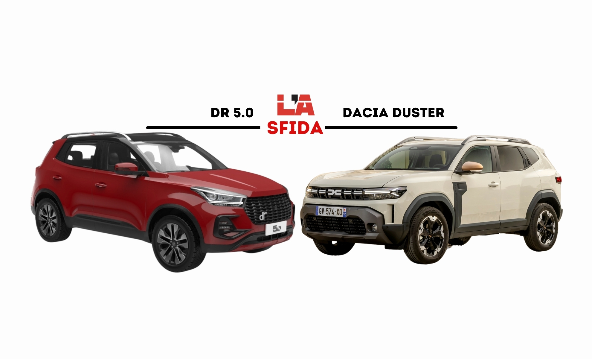 L'A Sfida gpl: Dacia Duster VS DR 5.0 - L'Automobile