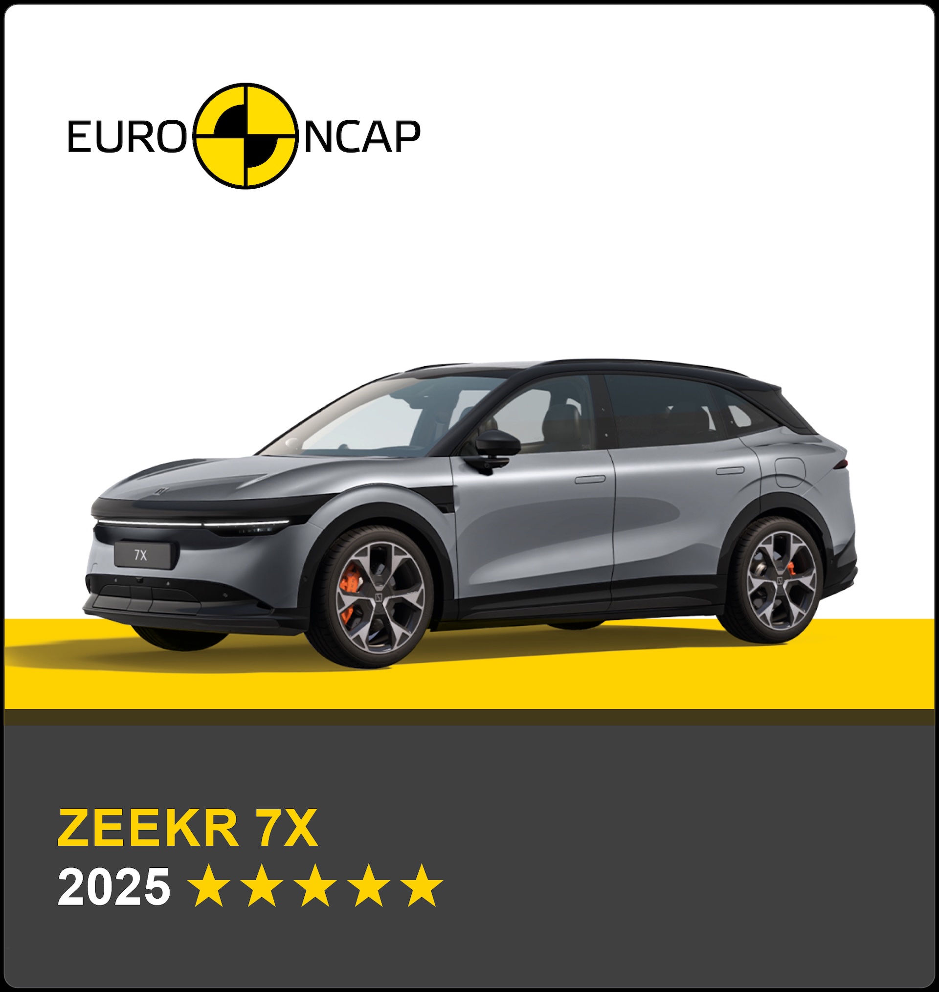 Euro NCAP: le auto più sicure del 2025 - L'Automobile